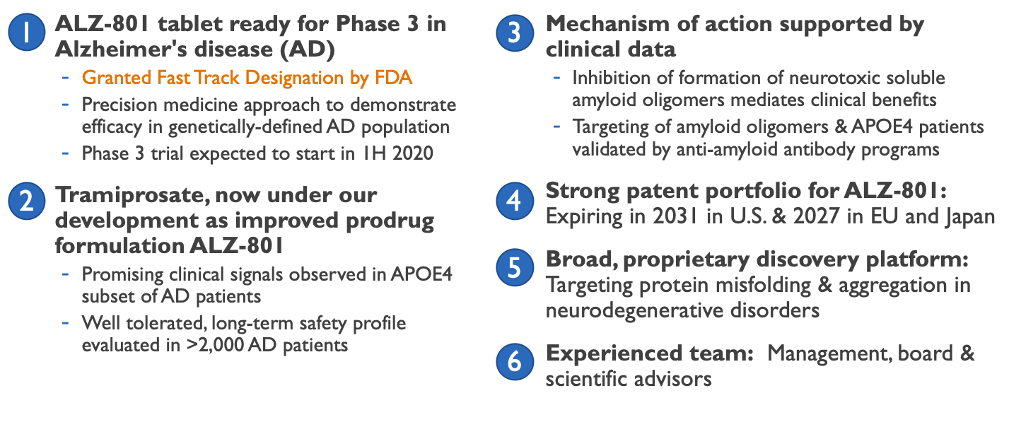Alzheon | Preserving Future Memories